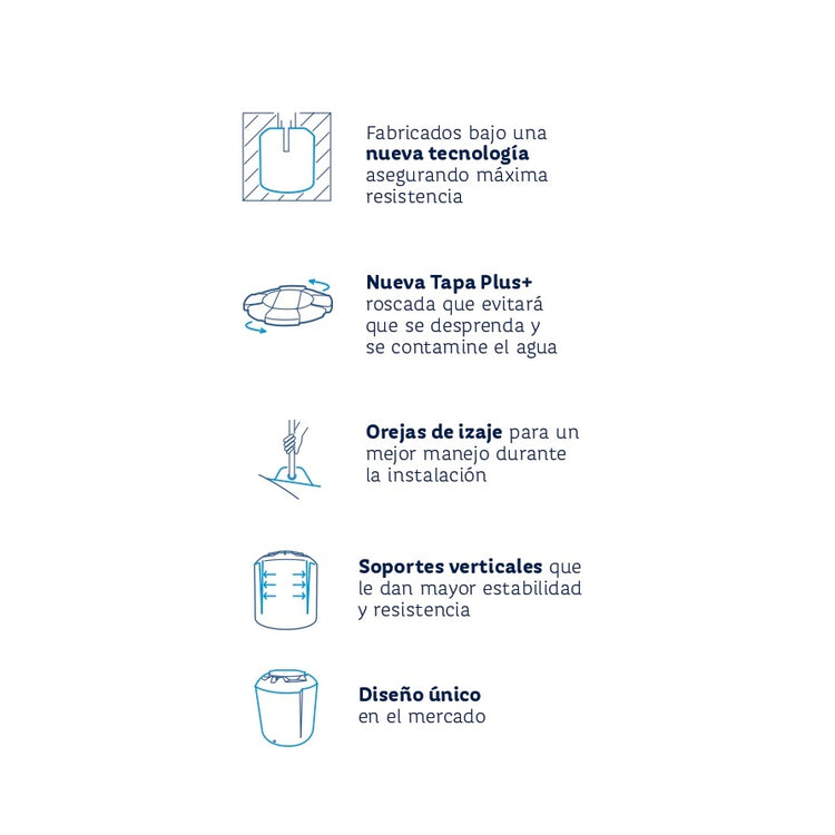 Tinaco Plus Tricapa Vertical 2500 Litros Rotoplas – Torke
